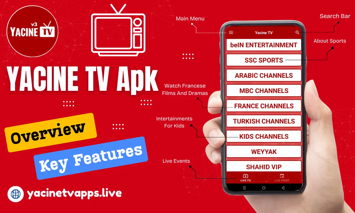 A Comprehensive Overview of Yacine TV and Its Key Features